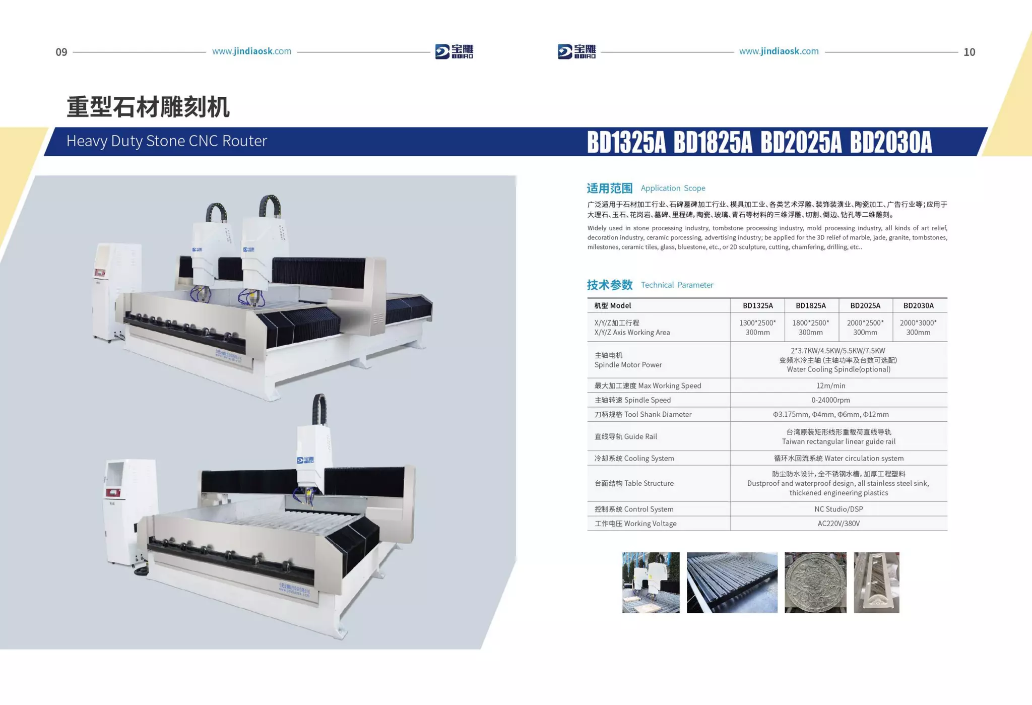 MARS Stone CNC Router Machines-2019 | PDF