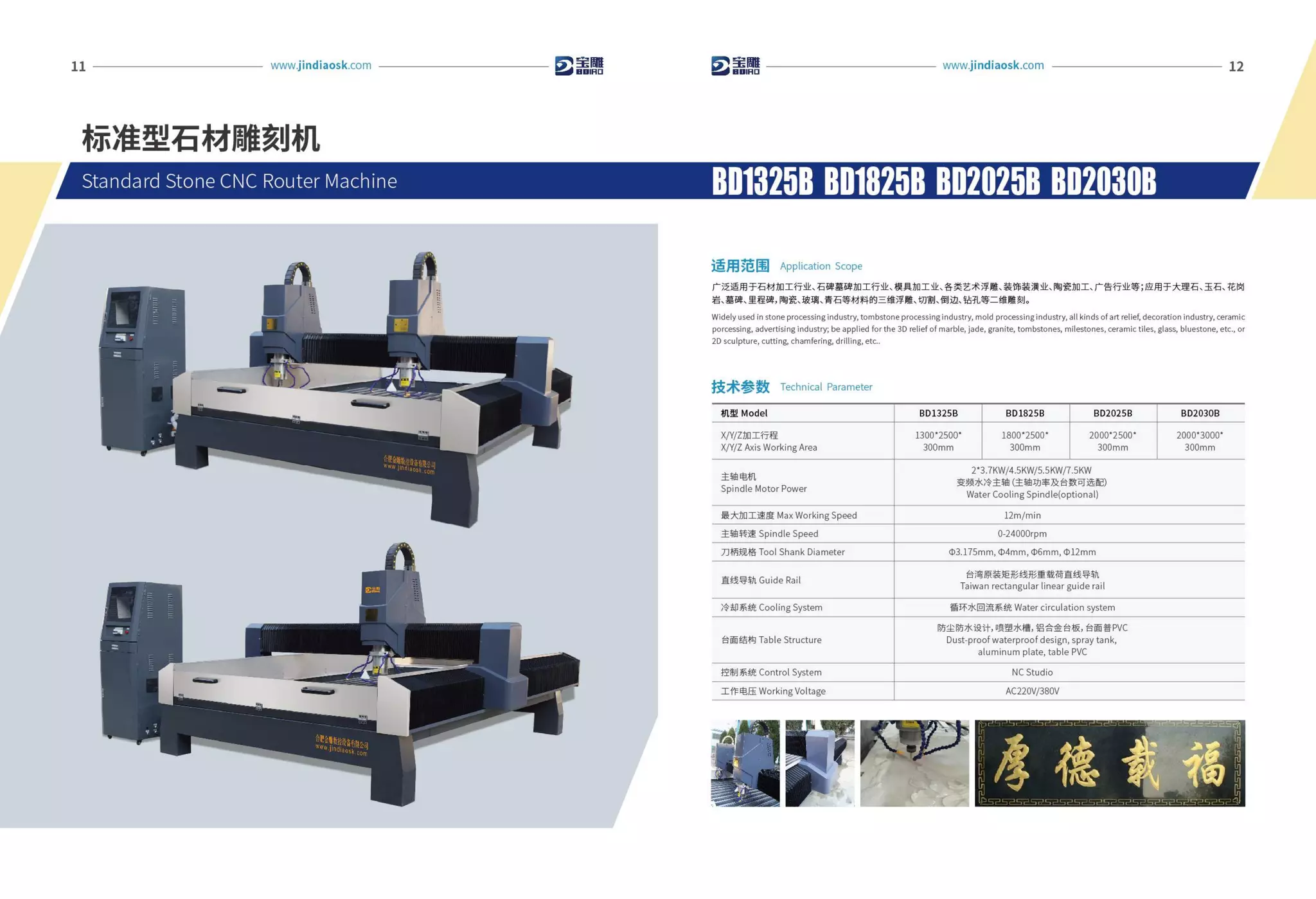 MARS Stone CNC Router Machines-2019 | PDF