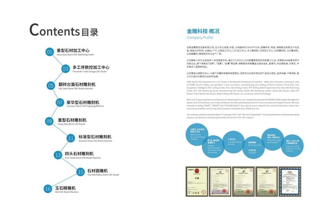 MARS Stone CNC Router Machines-2019 | PDF