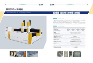 MARS Stone CNC Router Machines-2019 | PDF