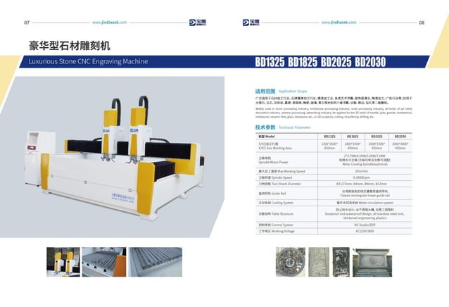 MARS Stone CNC Router Machines-2019 | PDF