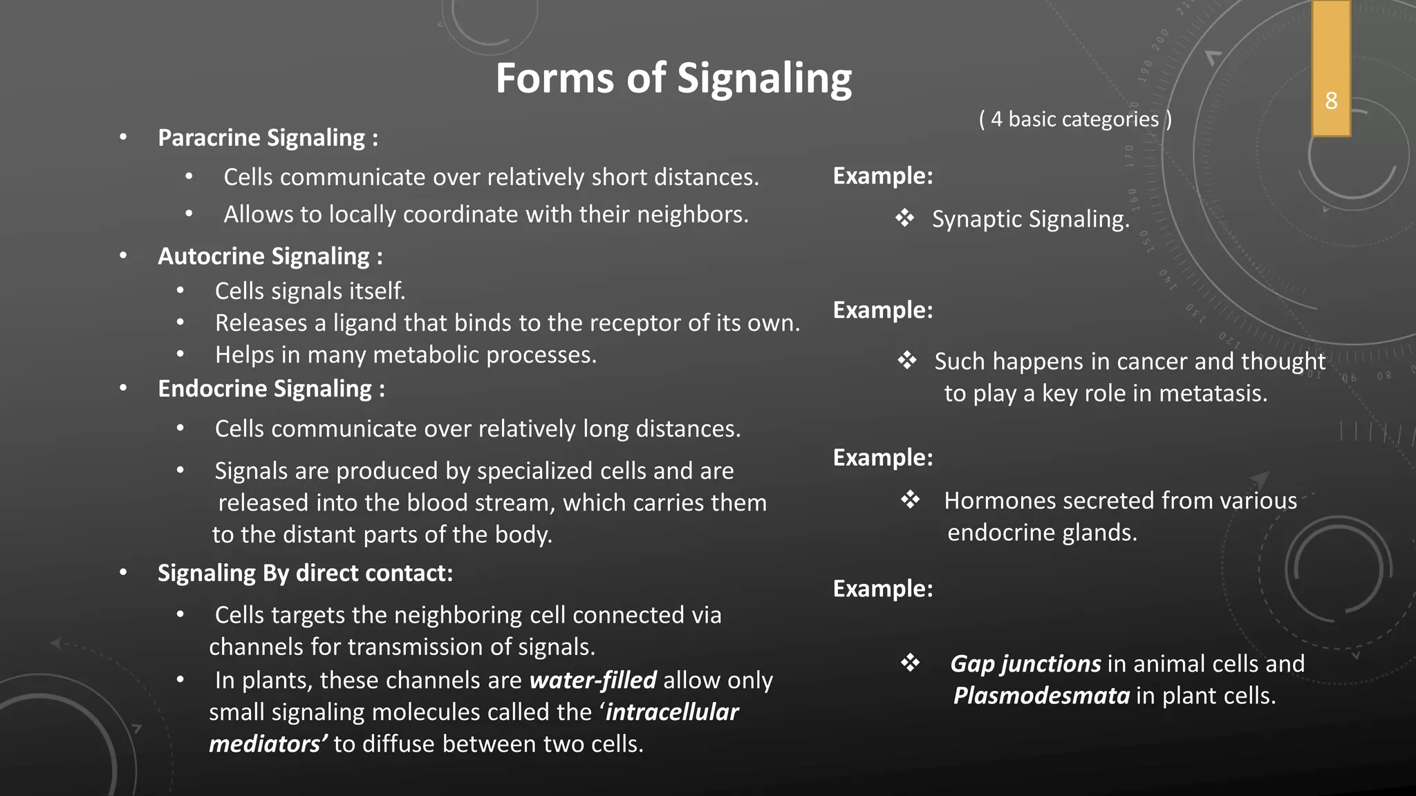 Hormones & Cell Signaling Agents | PDF