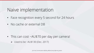 Real-time face recognition with Microsoft Cognitive Services | PPT