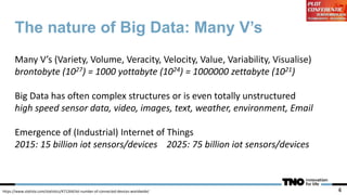 2018 Reliability in the age of big data | PPTX