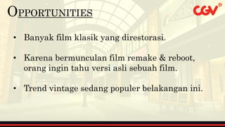 Real Case of CGV Cinema Indonesia - Brand Activation Evaluation | PPT