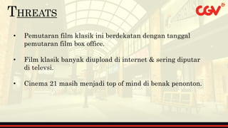 Real Case of CGV Cinema Indonesia - Brand Activation Evaluation | PPT