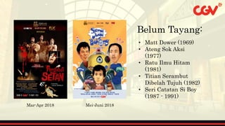 Real Case of CGV Cinema Indonesia - Brand Activation Evaluation | PPT