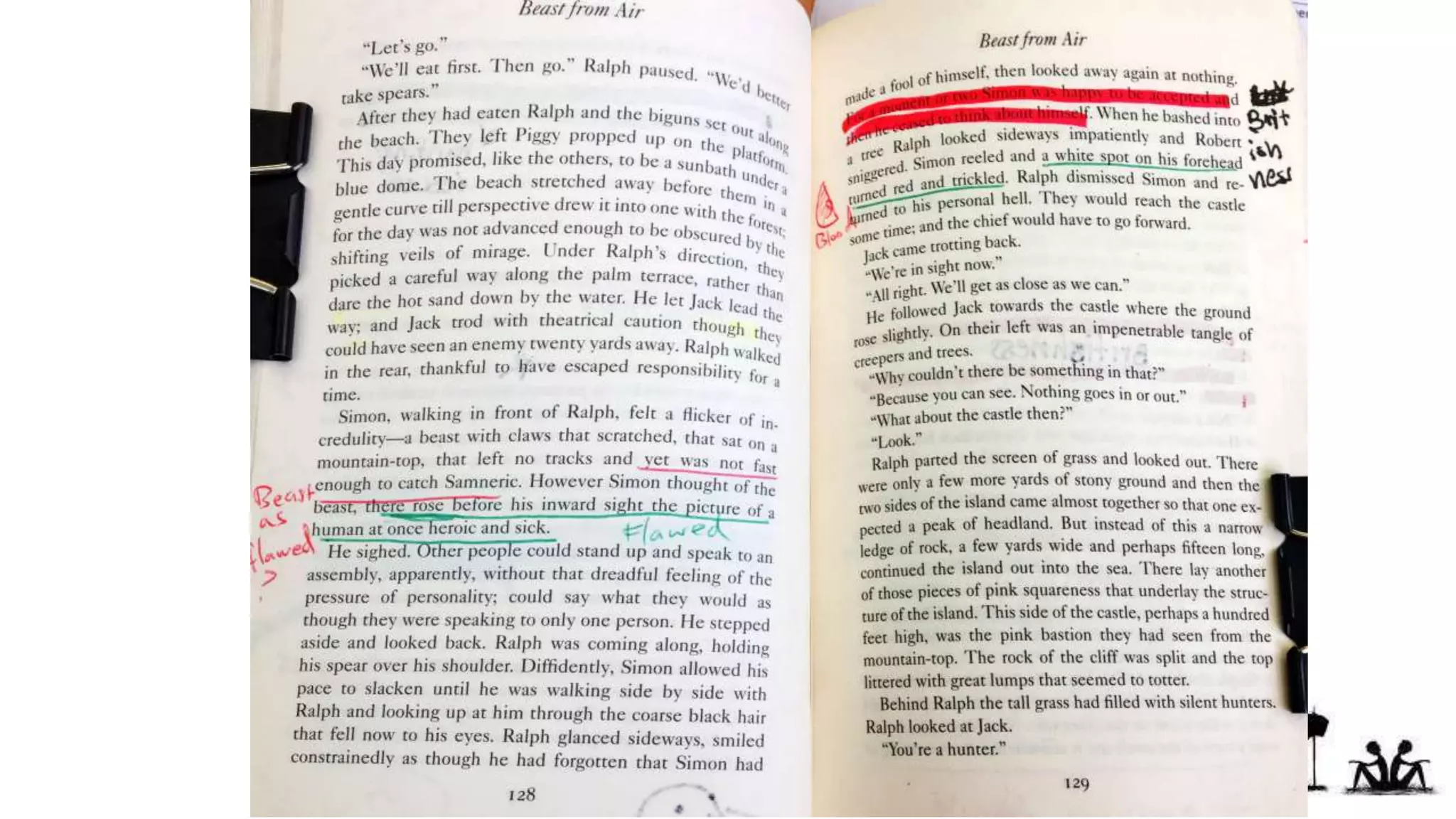 Lord of the Flies: Chapter 6 summary and annotation | PPTX