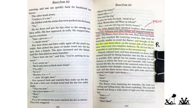 Lord of the Flies: Chapter 6 summary and annotation | PPTX | Books and ...