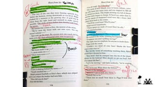 Lord of the Flies: Chapter 6 summary and annotation | PPTX