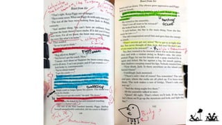 Lord of the Flies: Chapter 6 summary and annotation | PPTX | Books and ...