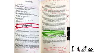 Lord of the Flies: Chapter 6 summary and annotation | PPTX | Books and ...