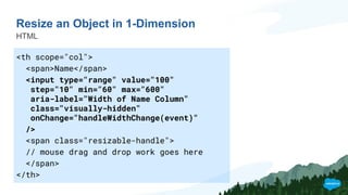 Major Patterns for Accessible Drag and Drop | PDF