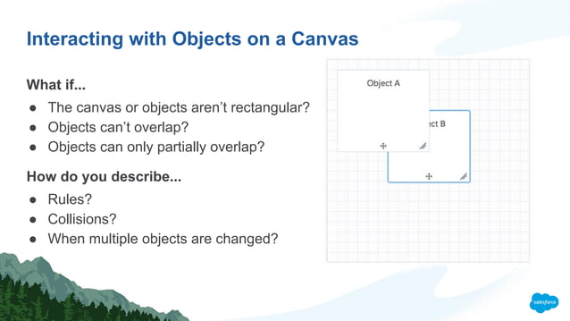 Major Patterns for Accessible Drag and Drop | PDF | Web Development | Internet