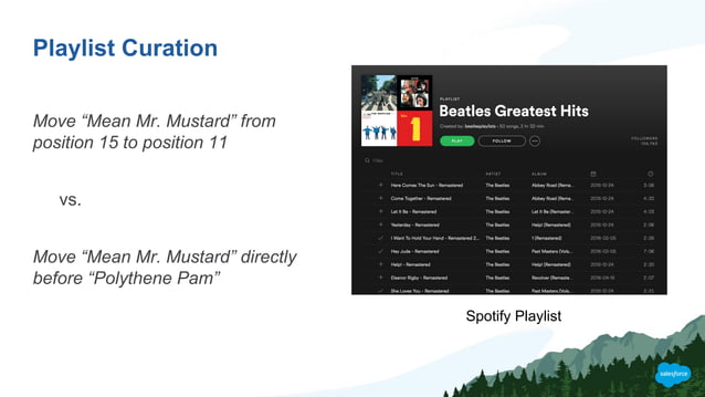 Major Patterns for Accessible Drag and Drop | PDF | Web Development | Internet