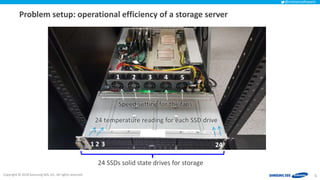 On Optimizing Operational Efficiency in Storage Systems via Deep ...