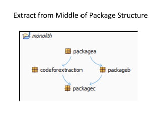 Monolith to Modular - The devil in the dependencies | PPT