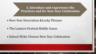 Spring Festival Introduction | PPTX