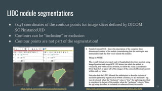Standardized representation of the LIDC annotations using DICOM | PDF