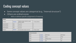 Standardized representation of the LIDC annotations using DICOM | PDF