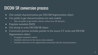 Standardized representation of the LIDC annotations using DICOM | PDF