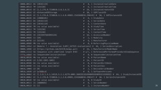 Standardized representation of the LIDC annotations using DICOM | PDF