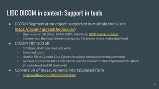 Standardized representation of the LIDC annotations using DICOM | PDF
