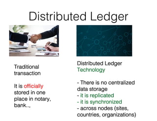 Using Blockchain in Geospatial Applications | PPT