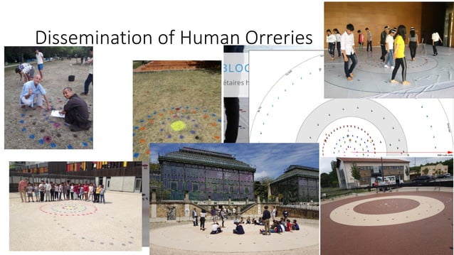 SalsaJ and embodied learning by Emmanuel Rollinde | PPT