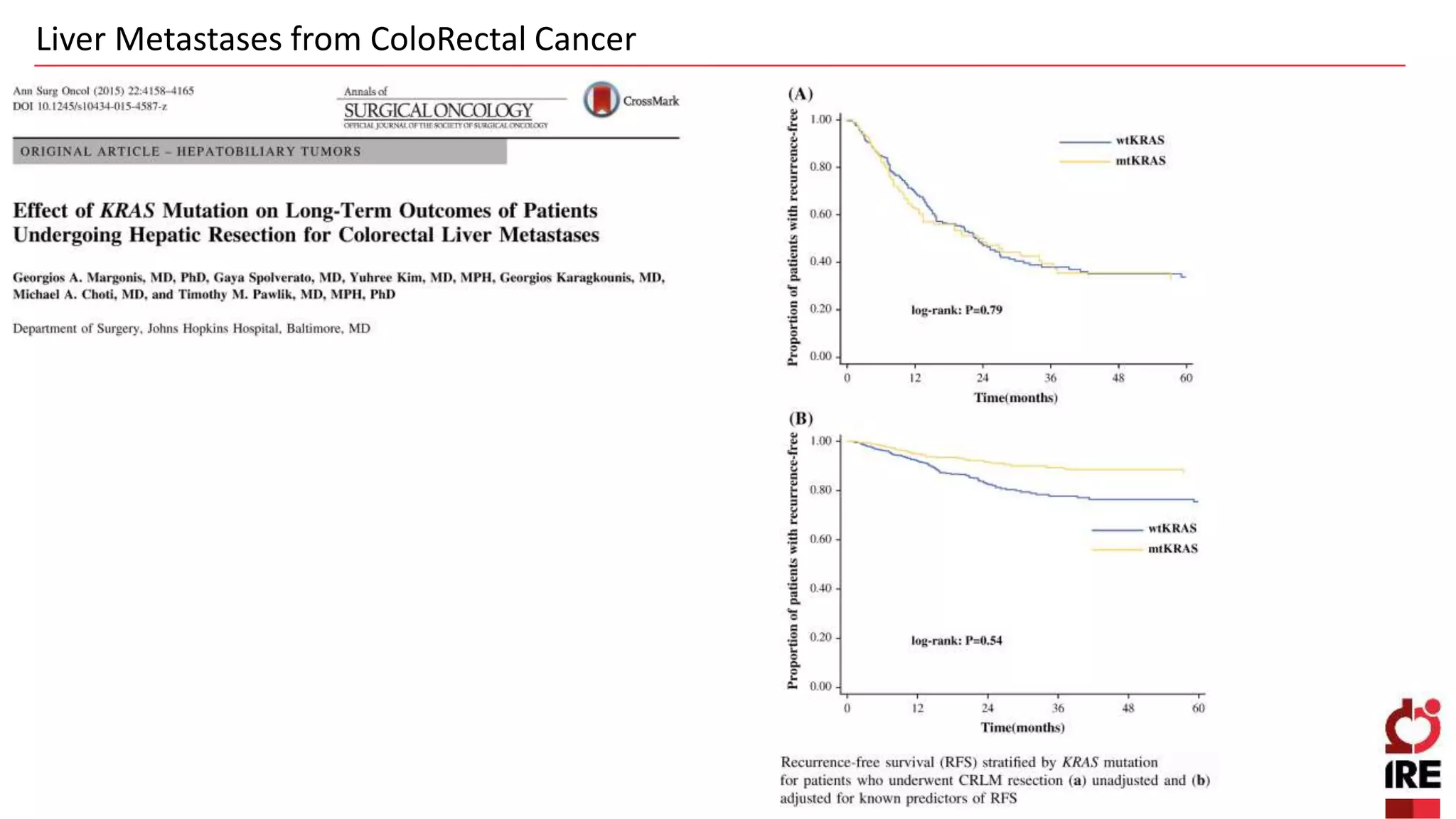 Surgical treatment of colo rectal liver metastases | PPT