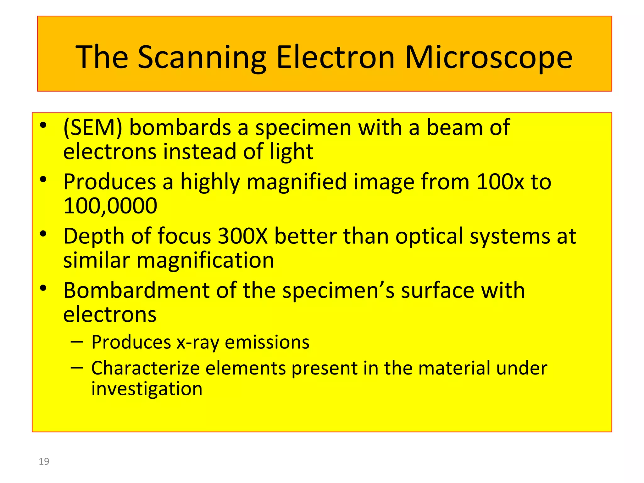2018 HM-scanning electron microscope | PPT