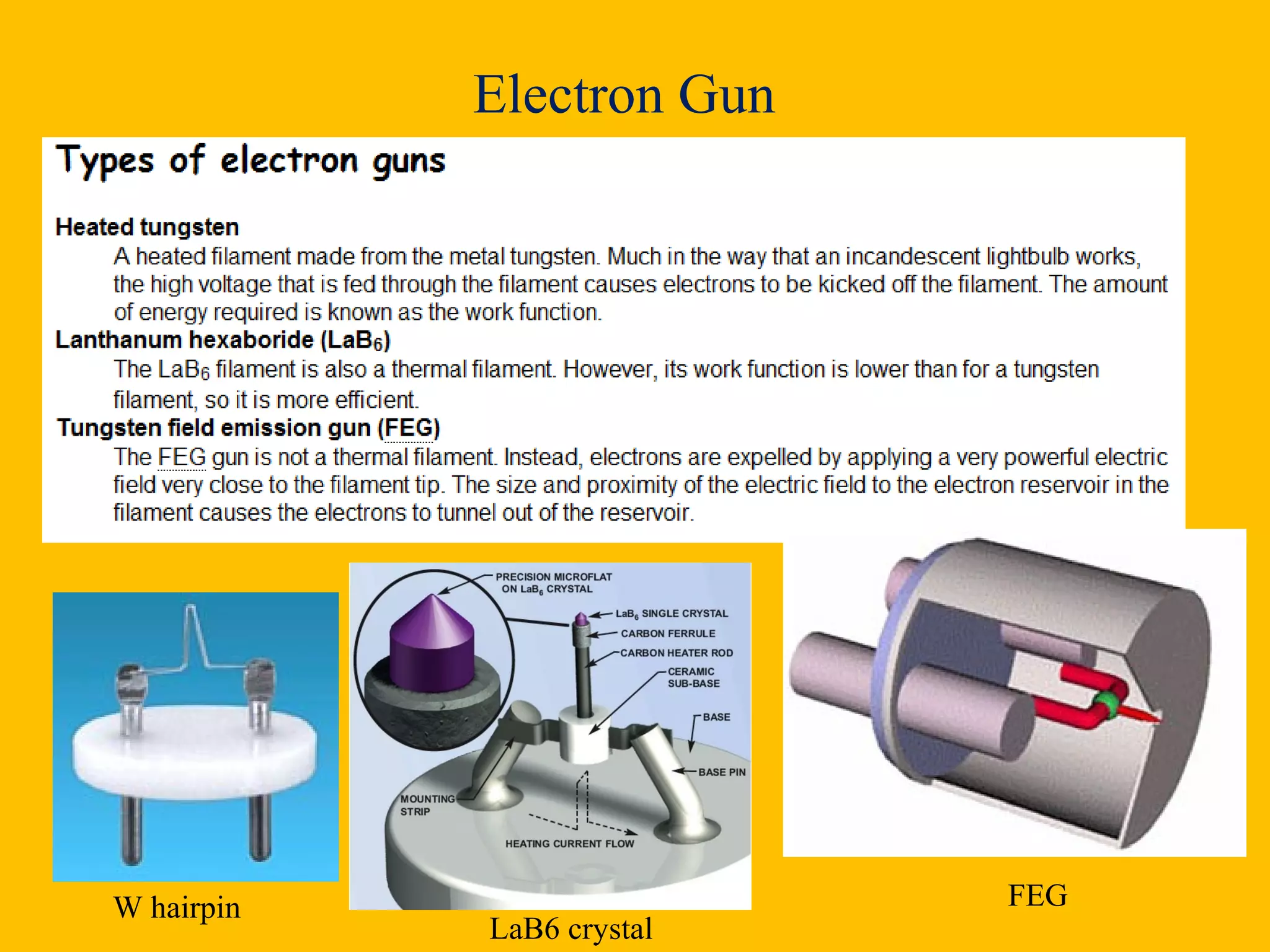 2018 HM-scanning electron microscope | PPT