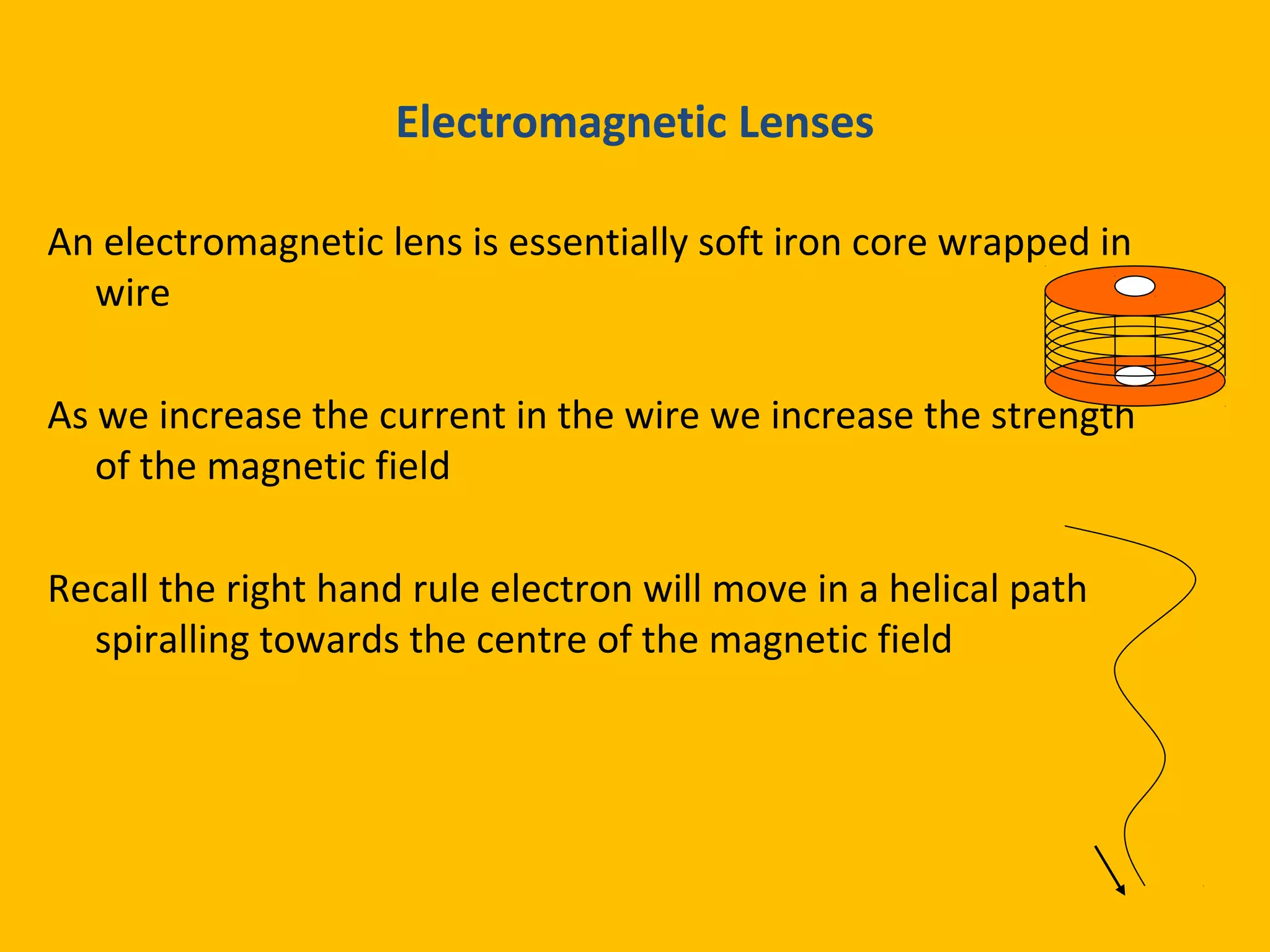 2018 HM-scanning electron microscope | PPT