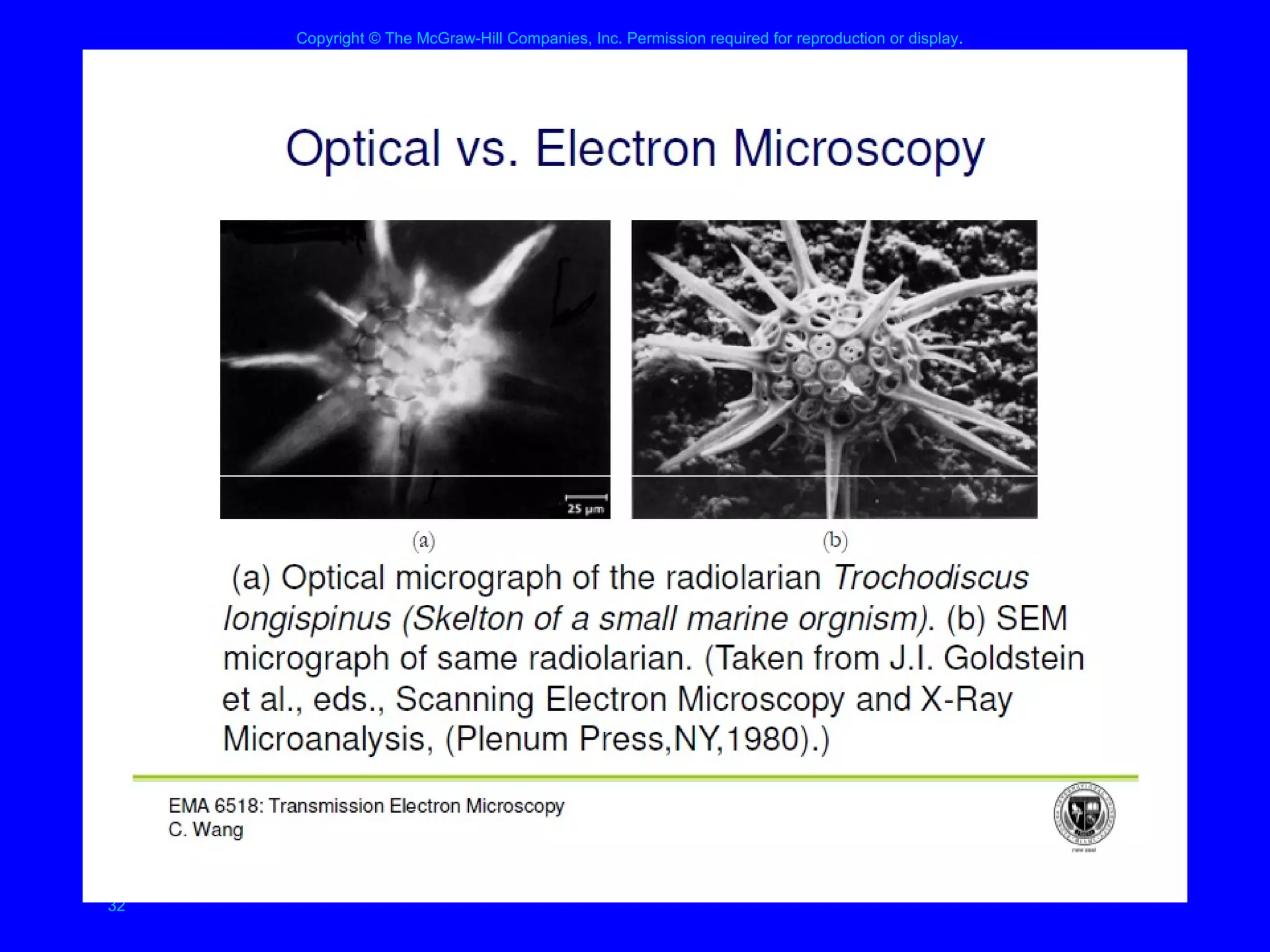 2018 HM-Transmission electron microscope | PPT