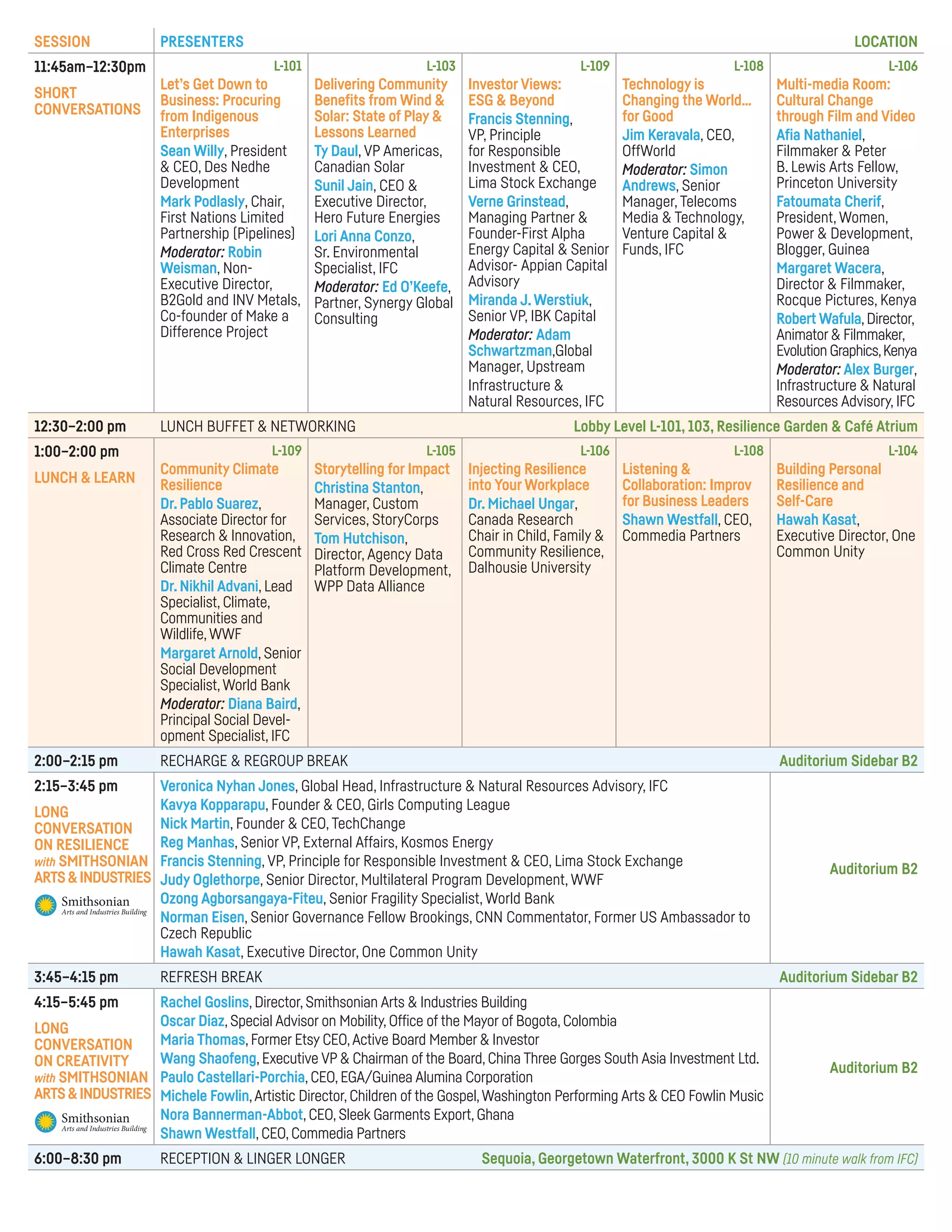 2018 ifc-sustainability-exchange-agenda-Washington | PDF