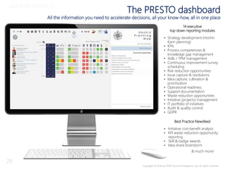 PRESTO Digital Enterprise | PPT