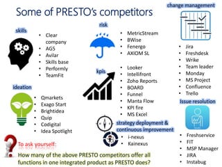 Innovate your company with PRESTO Digital Enterprise | PPTX