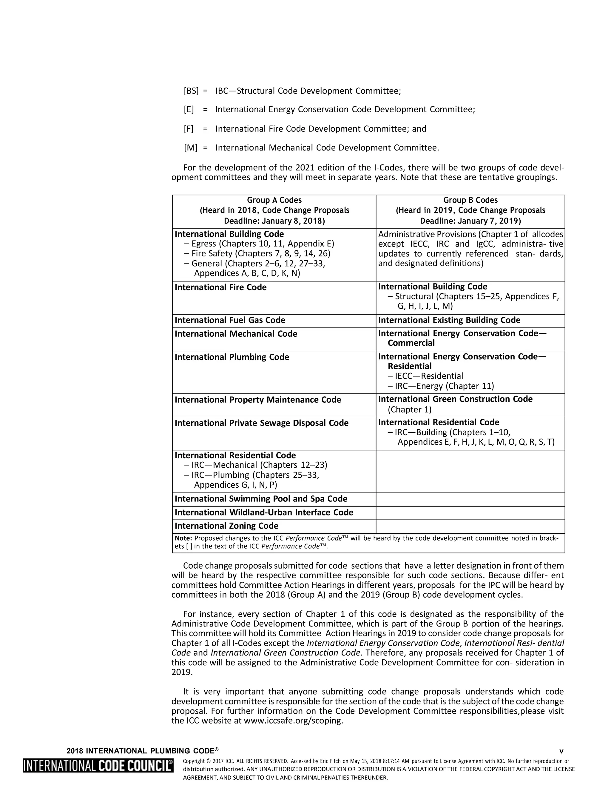 2018-IPC-International-Plumbing-Code.pdf
