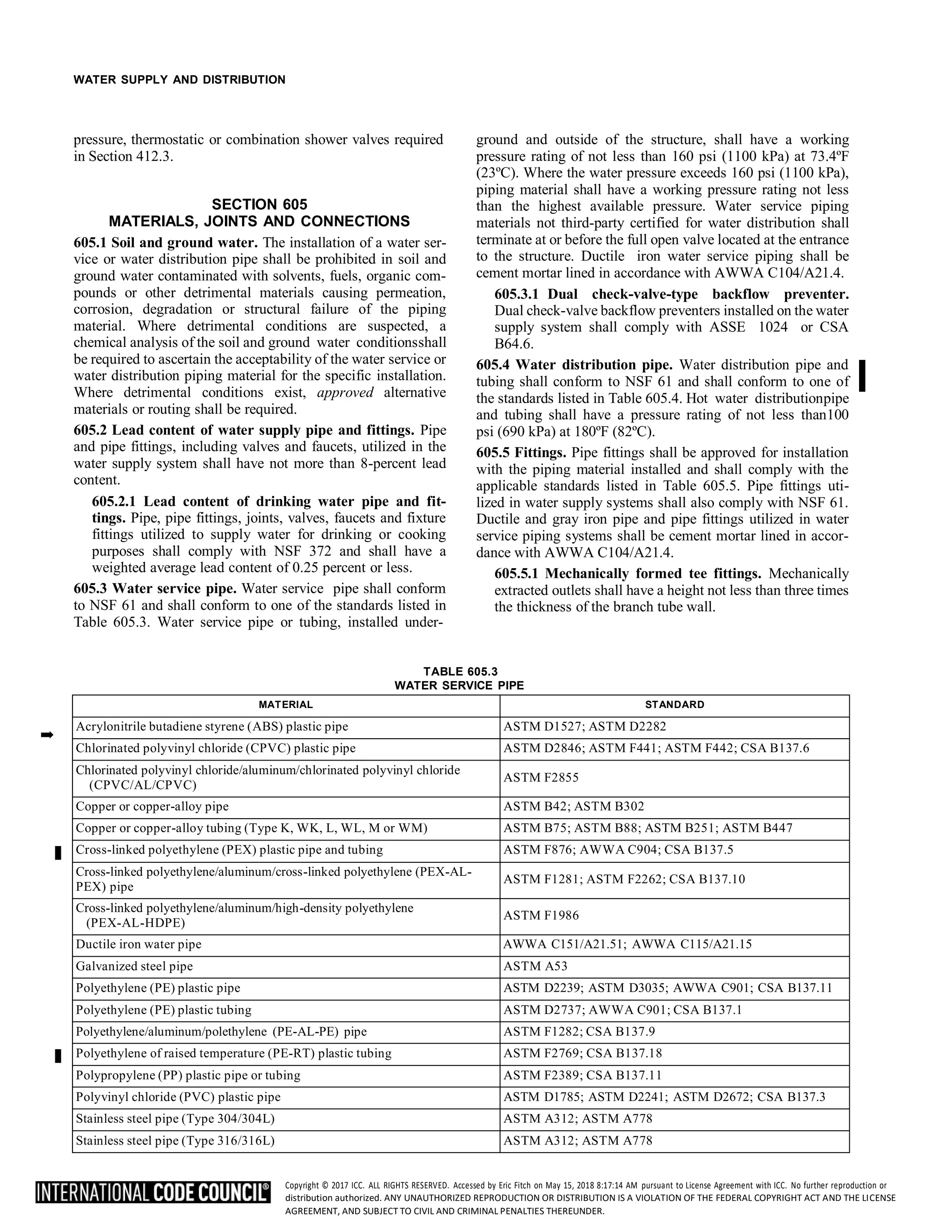2018-IPC-International-Plumbing-Code.pdf