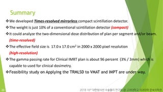 Time-resolved mirrorless scintillation detector @ KSMPRS2018 | PDF