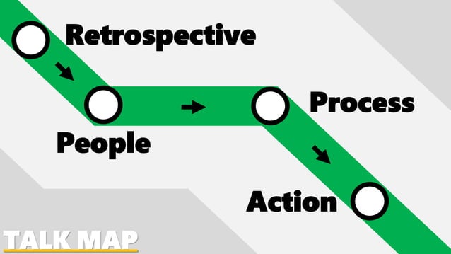 Mind the Gap: Realising the Value of Agility | PPT