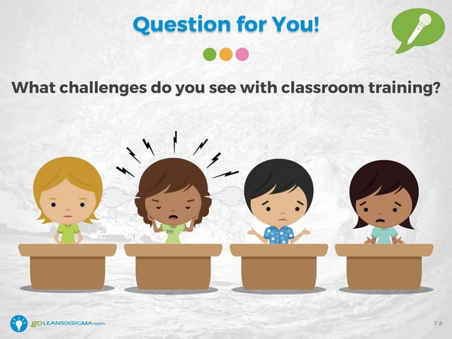 PRESENTATION: How to Flip the Conventional Lean Six Sigma Classroom ...