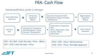 2018-Level-I-Formula-Sheet-1.pdf