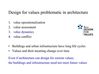 Design for Value Flexibility | PPT
