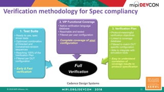 MIPI DevCon Seoul 2018: Next Generation Verification Process for ...