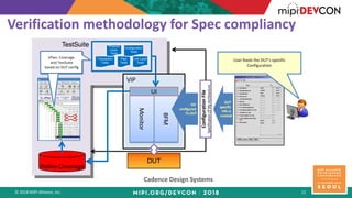 MIPI DevCon Seoul 2018: Next Generation Verification Process for ...