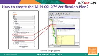 MIPI DevCon Seoul 2018: Next Generation Verification Process for ...