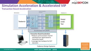 MIPI DevCon Seoul 2018: Next Generation Verification Process for ...