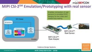 MIPI DevCon Seoul 2018: Next Generation Verification Process for ...