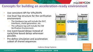 MIPI DevCon Seoul 2018: Next Generation Verification Process for ...